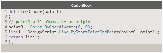 Dynamo Code Blocks Harness Advanced Features