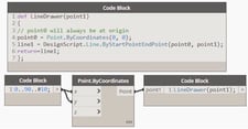 Dynamo Code Blocks Harness Advanced Features