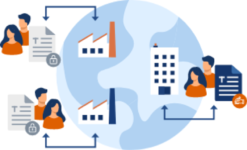 File Sharing and Collaboration for CAD Designers and Engineers